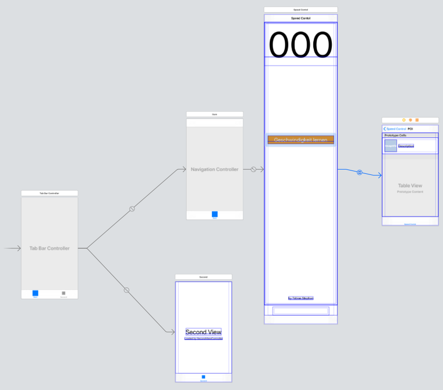Navigation Controller Swift Back Button Ecommerce Tobias Stephan